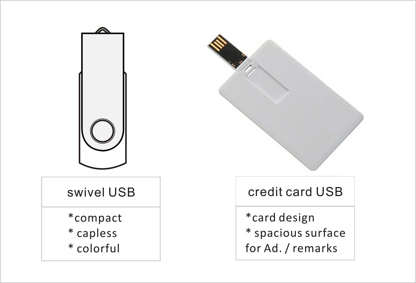 Enfain.com: USB Drive Generic MultiPack and Custom Logo USB Factory