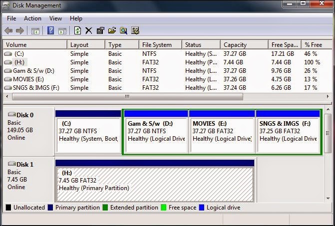 T3: Drive Detected But Not Accessible On Windows | Enfain